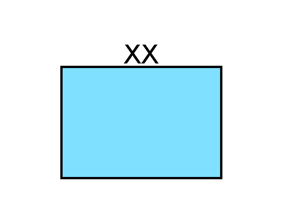 Division