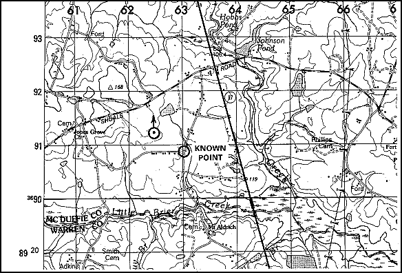 FM 23 91 Appendix C Field Expedient Survey Techniques