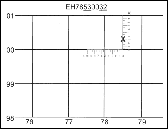 FM3 25 26 Chptr 4 GRIDS