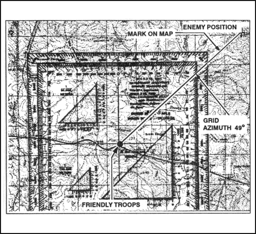 FM3 25 26 Chptr 6 DIRECTION