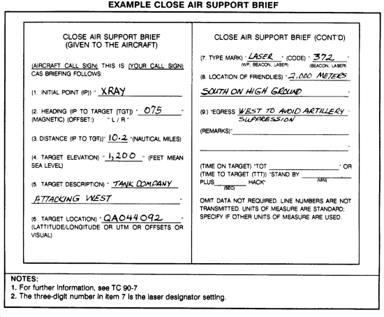 Fm 6 20 50 Ttps For Fire Support For Brigade Operations Free Nude 
