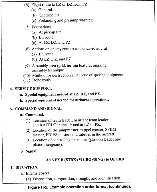 Opord Army Example Army Military